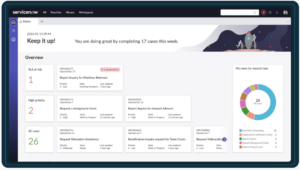ServiceNow Knowledge Management Explained [in 5 min] - Asista