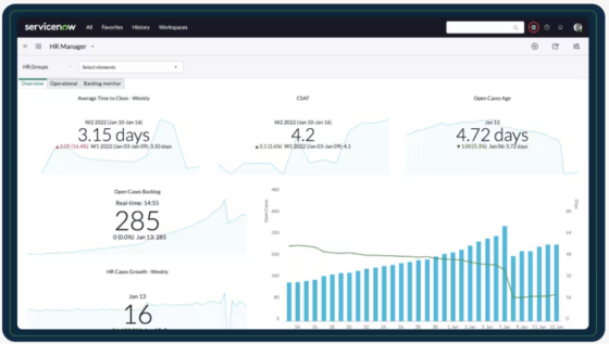 ServiceNow Knowledge Management Explained [in 5 min] - Asista